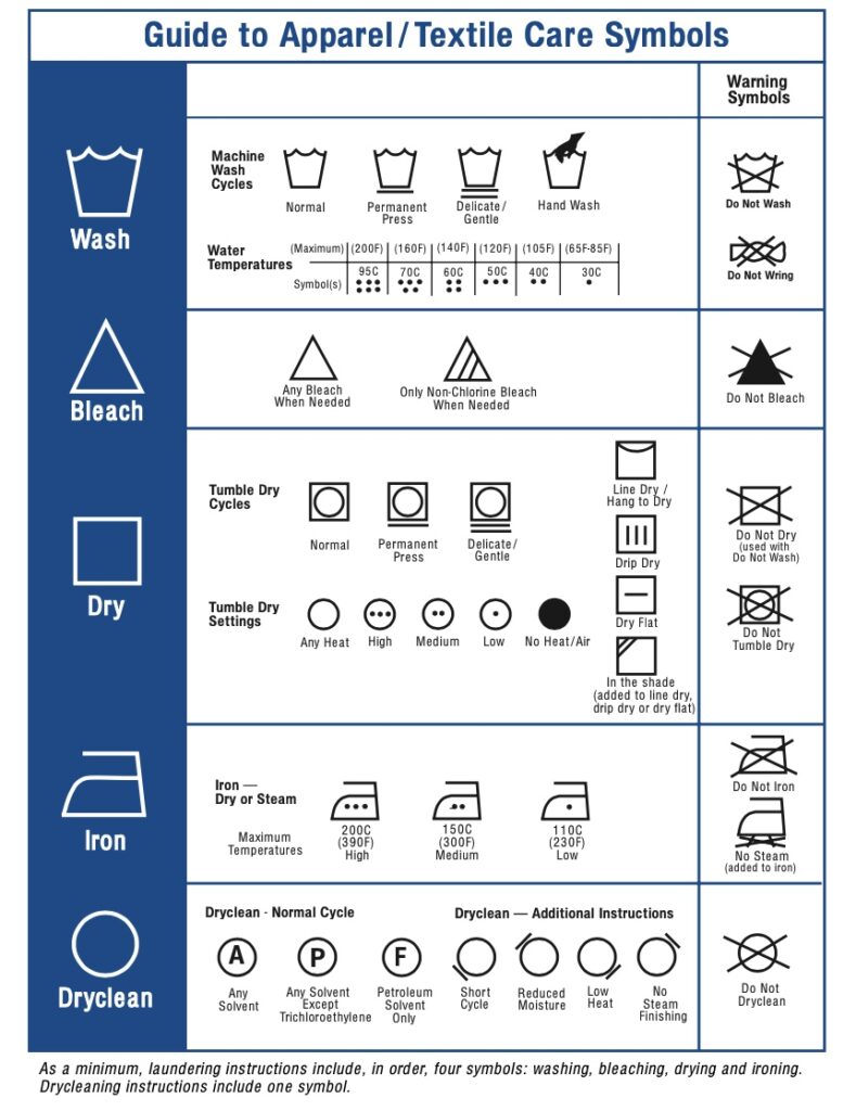 Pamela Kline Archives - TL at Home